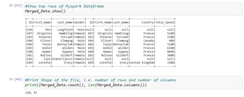 How To Left Join Two Dataframes In Pyspark Learn EASY STEPS