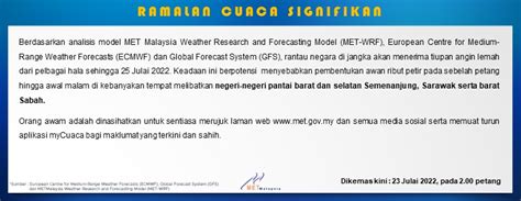 Jabatan Meteorologi Malaysia On Twitter Metmalaysia