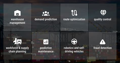 Machine Learning In Logistics How Does It Work Label Your Data