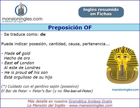 Preposici N Of En Ingl S Ficha Resumen