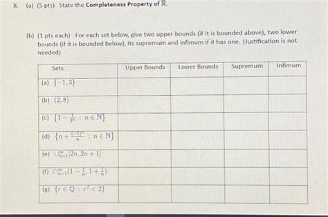 solved 8 a 5 pts state the completeness property of r