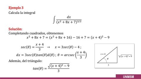 Integración de Funciones Trigonométricas geraldine cuevas uDocz