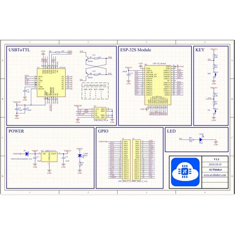 Kit RF thu phát wifi ESP8266 NodeMCU Lua CP2102 chính hãng BigBuy360