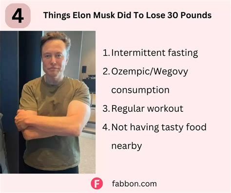 How Elon Musk Lost 30 Pounds Fabbon