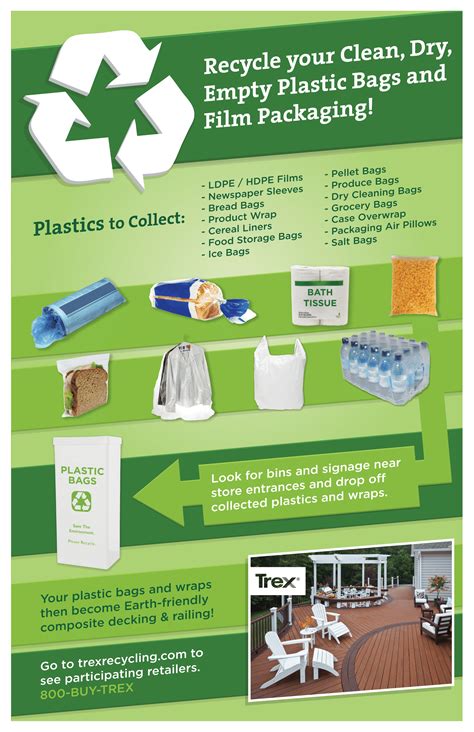 Plastic Waste And Recycling Book Pdf At Regina McIntyre Blog