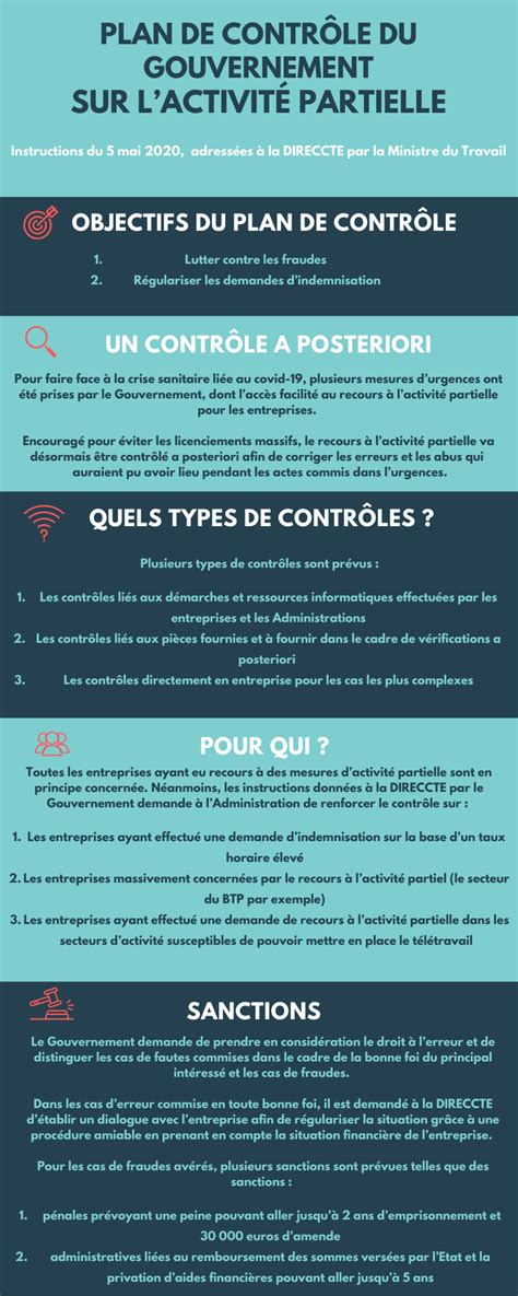 Demande de justificatif dabsence modèle gratuit