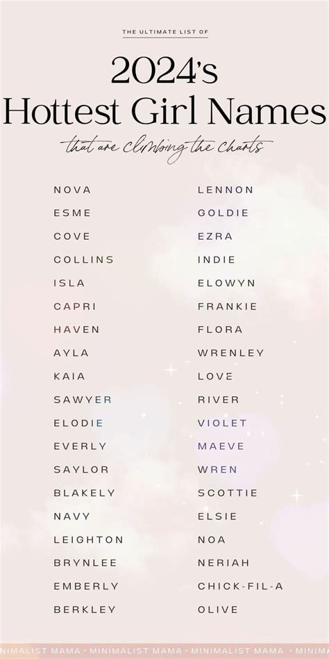100 Modern Baby Girl Names You Didn T Know Are Trending In 2024 Name