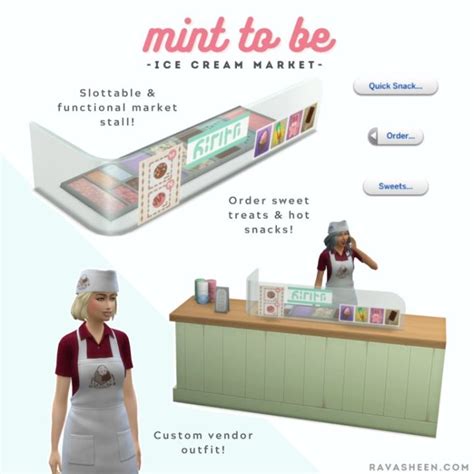 Mint To Be Functional Ice Cream Market By Ravasheen Liquid Sims