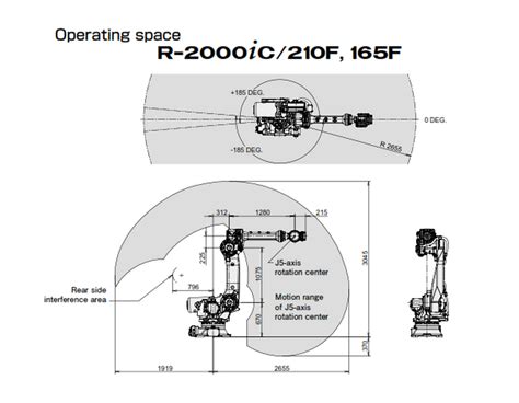 Fanuc R 2000iC 165F Robot Robots