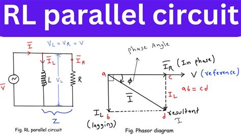 Phasor Diagram Rlc Circuit Resonance