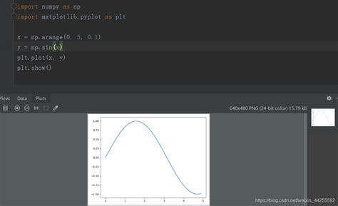 python中调用matplotlib pyplot模块不显示图片 pyplot图片加载不出来 csdn博客