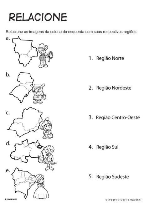 Atividades Sobre O Nordeste Do Brasil Para Geografia