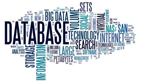 Why Databases Are Important To Business Jcount