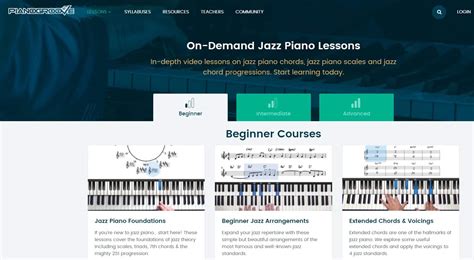 Best Jazz Piano Lessons For Beginners Review Cmuse