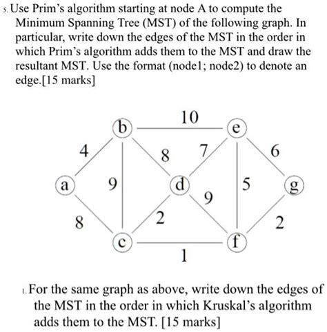 solved use prim s algorithm starting at node a to compute the minimum spanning tree mst of