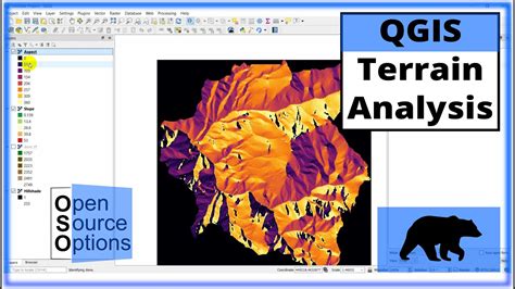 Qgis Terrain Analysis Hillshade Slope Aspect Version X Youtube