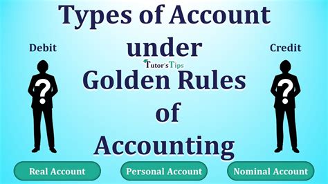 Types Of Accounts Under Golden Rules Of Accounting Explained With
