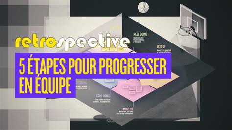 Manager connaissez vous latelier Rétrospective Agile