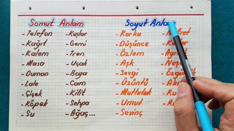 10 tane somut 10 tane soyut anlamlı kelime yazarmısınız NOT HEM