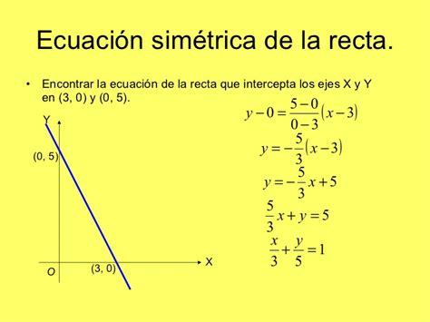 Distintas Formas De La Ecuaci N De La Recta Heriberto Diaz Blog