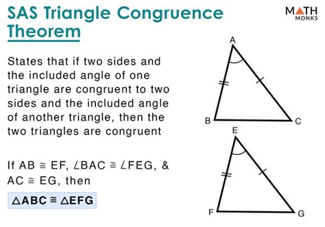 sas triangle formula theorem solved examples