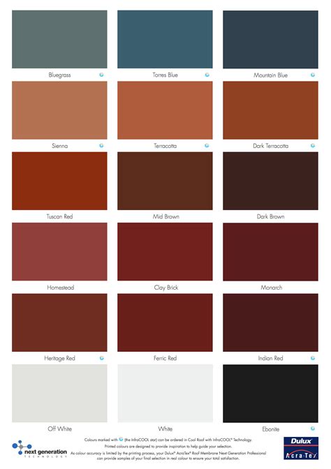Dulux Colour Chart Nev S Roof Restoration Brisbane