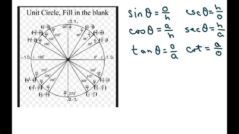 find the six trigonometric functions for 30 150 210 330 degrees youtube