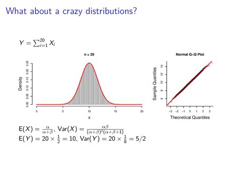 lecture 7 central limit theorem and sampling distributions