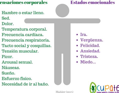 Ejemplos de Debilidades Personales y cómo Superarlas