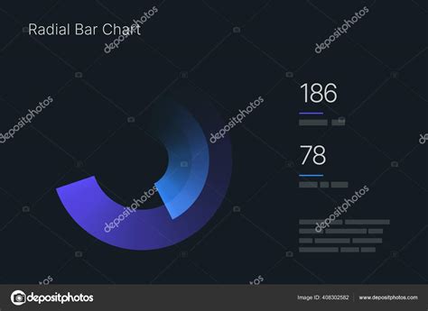 Dashboard UI And UX Kit With Data Visualization Stock Vector Image By