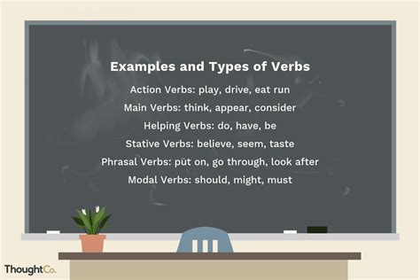 Example Sentences Using Irregular Verbs In All Tenses 45 OFF