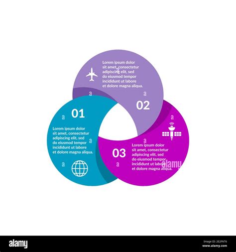 Three Overlapping Circles Infographic Venn Diagram Concept Business