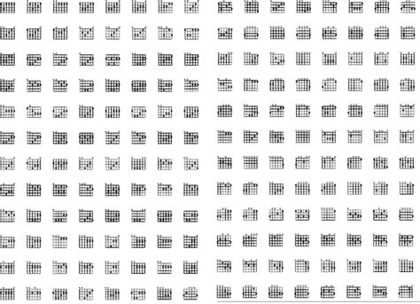 Ultimate Guitar Chord Chart Pdf