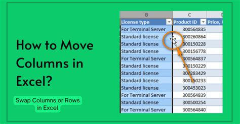 How To Move Columns In Excel Swap Columns Or Rows In Excel Earn Excel