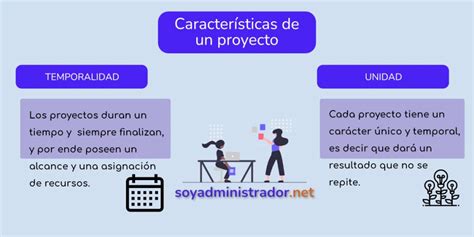 Qu Es La Administraci N De Proyectos