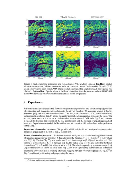 multi resolution multi task gaussian processes deepai