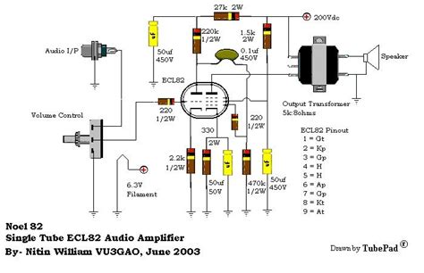 Guitar Valve Amplifier Circuit Diagram