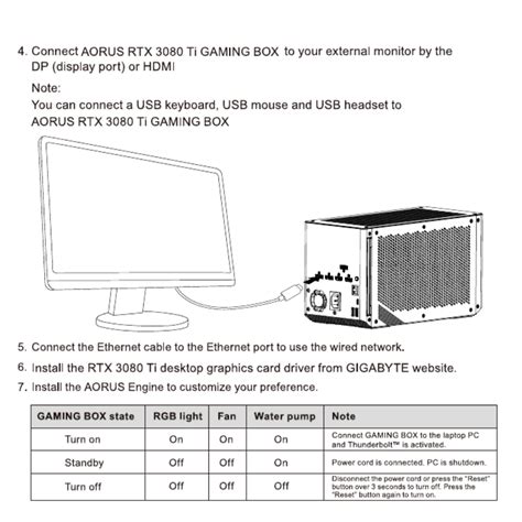 Gigabyte Aorus Rtx Ti Gaming Box Handleiding Pagina S