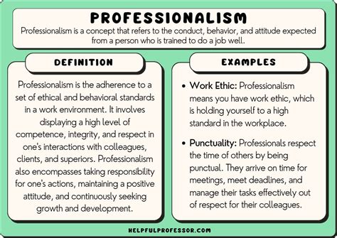 Professionalism In The Workplace Definition And Examples Nbkomputer