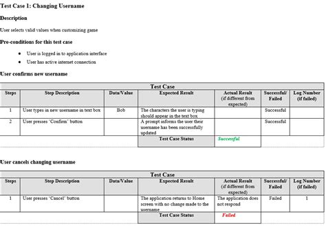 Test Case Design In Software Engineering Coding Ninjas