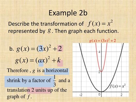 2 1 transformations of quadratic functions ppt download