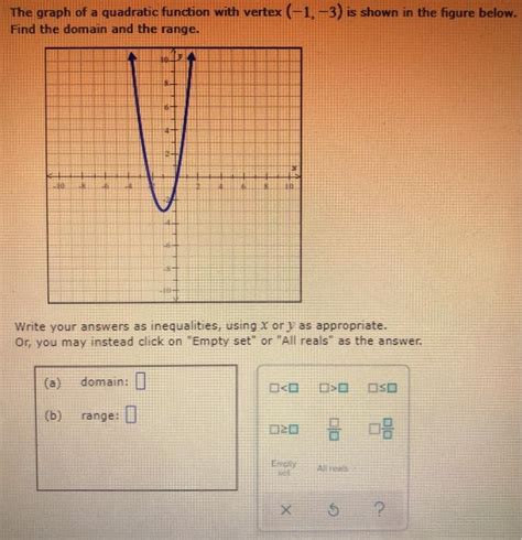 solved the graph of a quadratic function with vertex 1