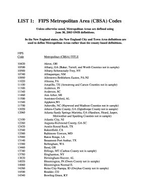Fillable Online Census List Fips Metropolitan Area Cbsa Codes Fax