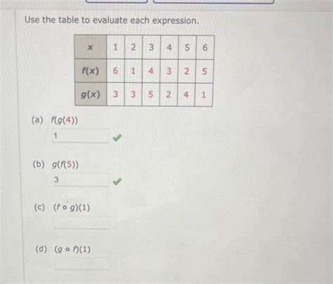 solved use the table to evaluate each expression