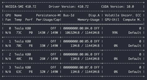 pytorch multi gpu 제대로 학습하기 pytorch를 사용해서 multi gpu 학습을 하는 과정을… by matthew l 당근마켓 팀블로그 medium