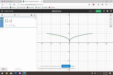 solved a graph the curves defined by the parametric equations using the specified interval and