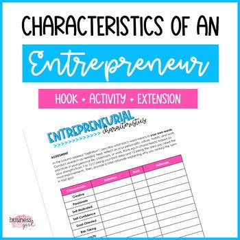 Entrepreneur Characteristics