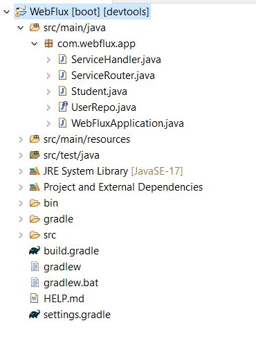 Spring WebFlux Functional Endpoints CRUD REST API Example