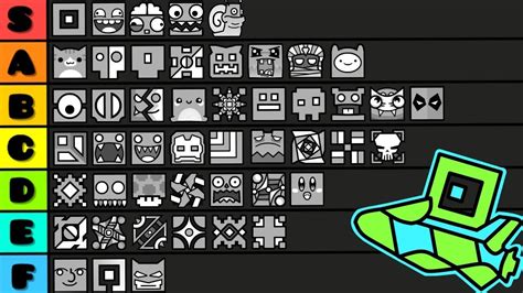 Tier List De Los Cubos De Geometry Dash Youtube