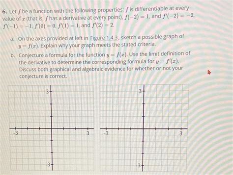 Solved 6 Let F Be A Function With The Following P